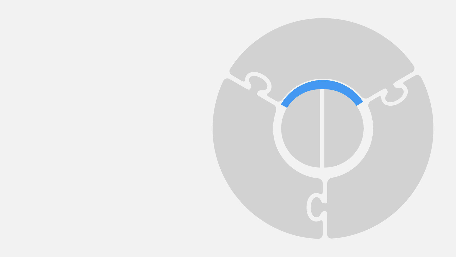 Identify Model Opportunities - The Consumer View - Reforge