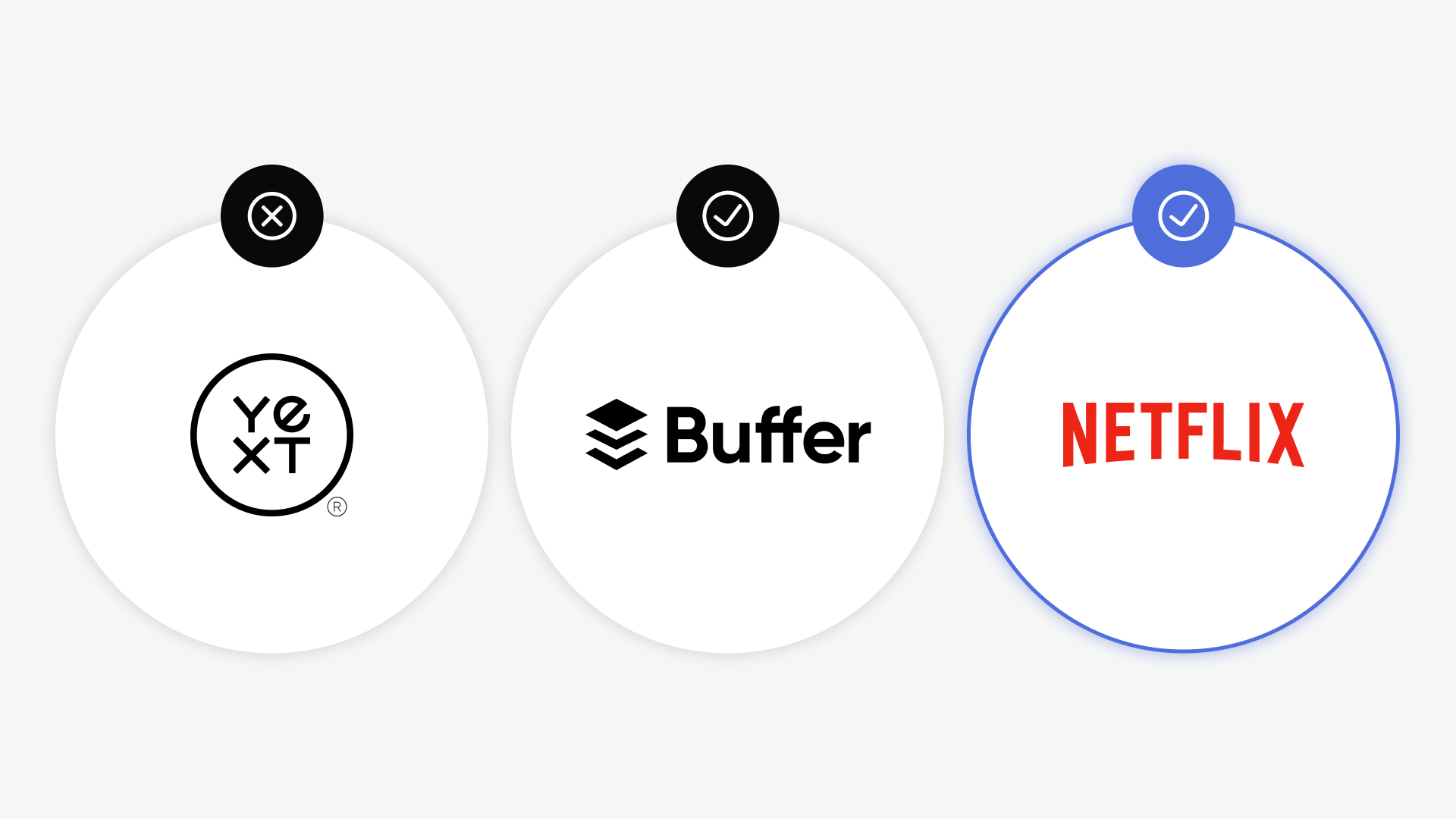 The Impact of Brand Distribution - Netflix Case Study - Reforge