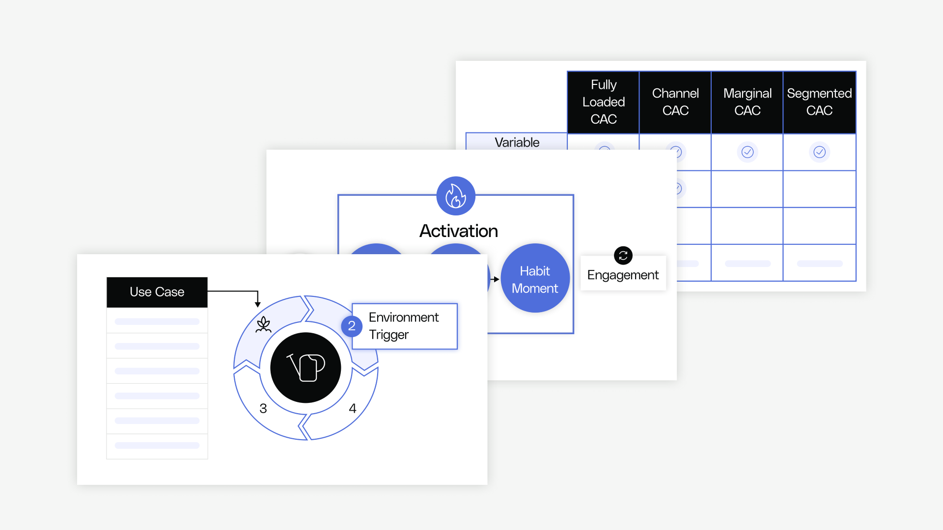 Strategy & Optimization - Module Recap: Strategy & Optimization - Reforge