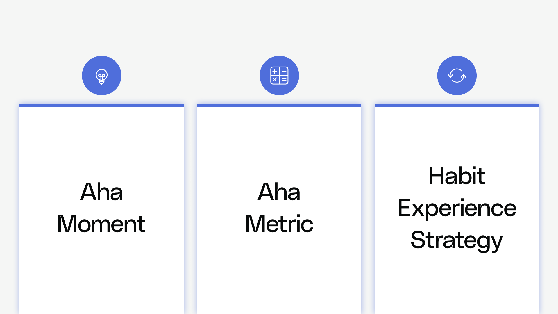 Activation Strategies - Creating Your Aha Moment Experience - Reforge