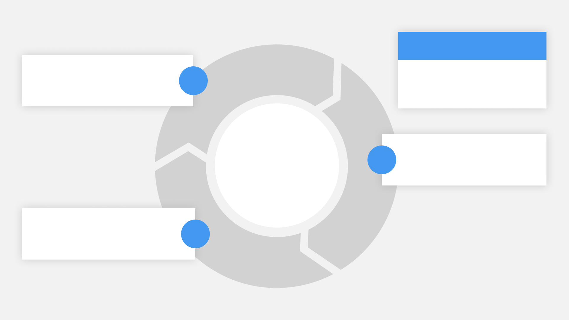 Execution And Adaptation Execution And Adaptation Intro Reforge