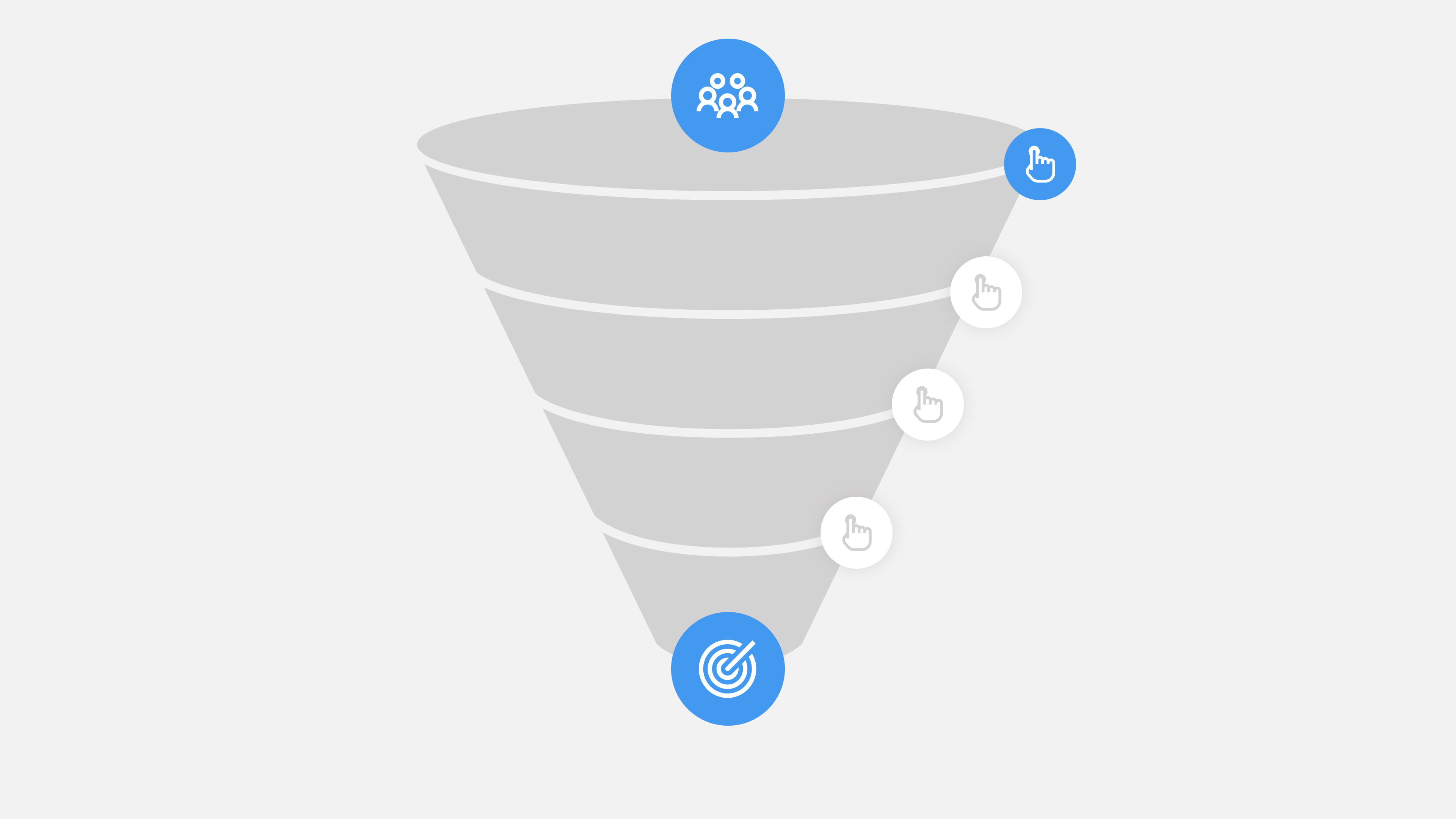 Product Management Foundations (2020 Version) - Reforge