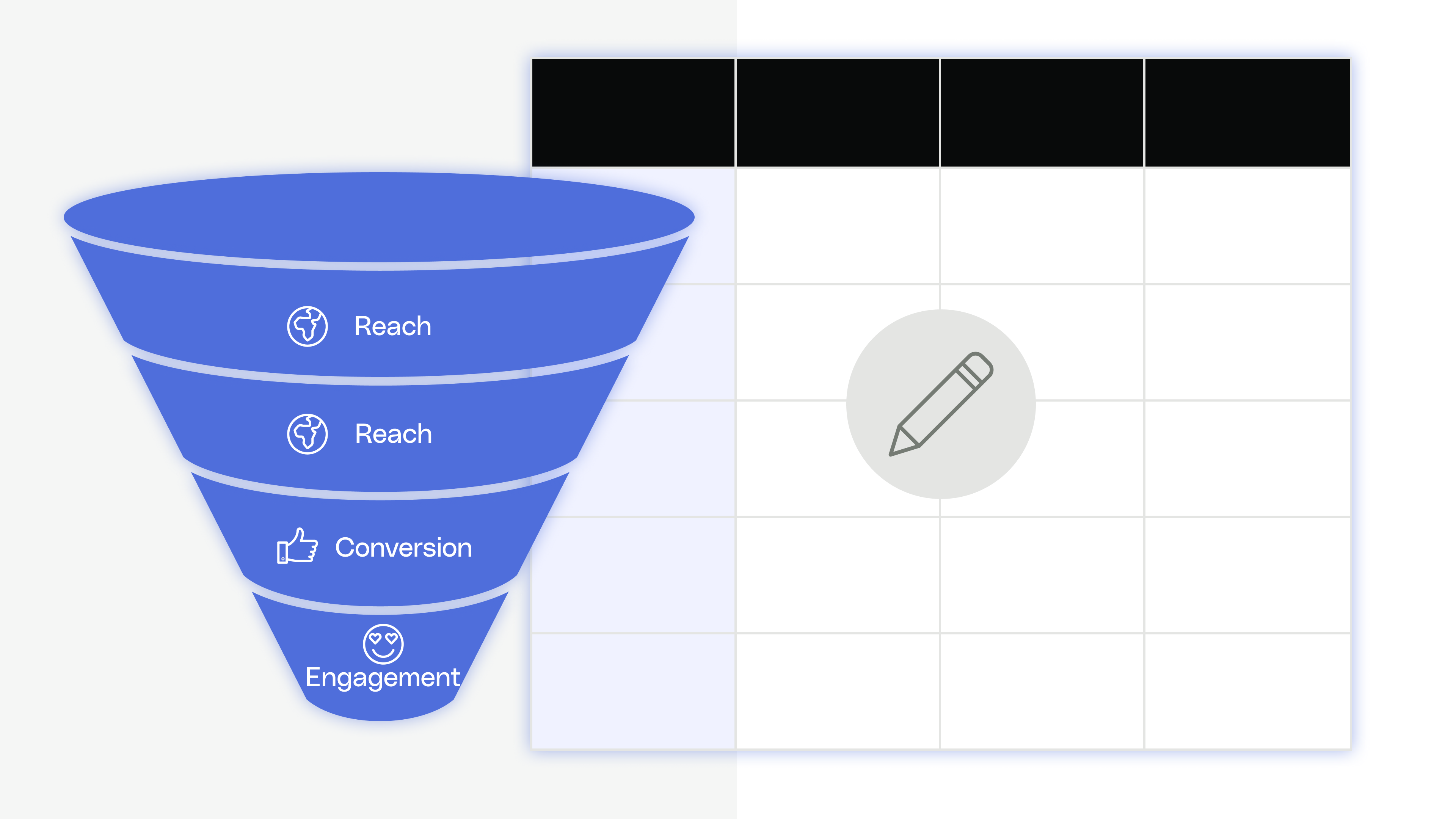 Templates - Funnel Analysis Template - Reforge