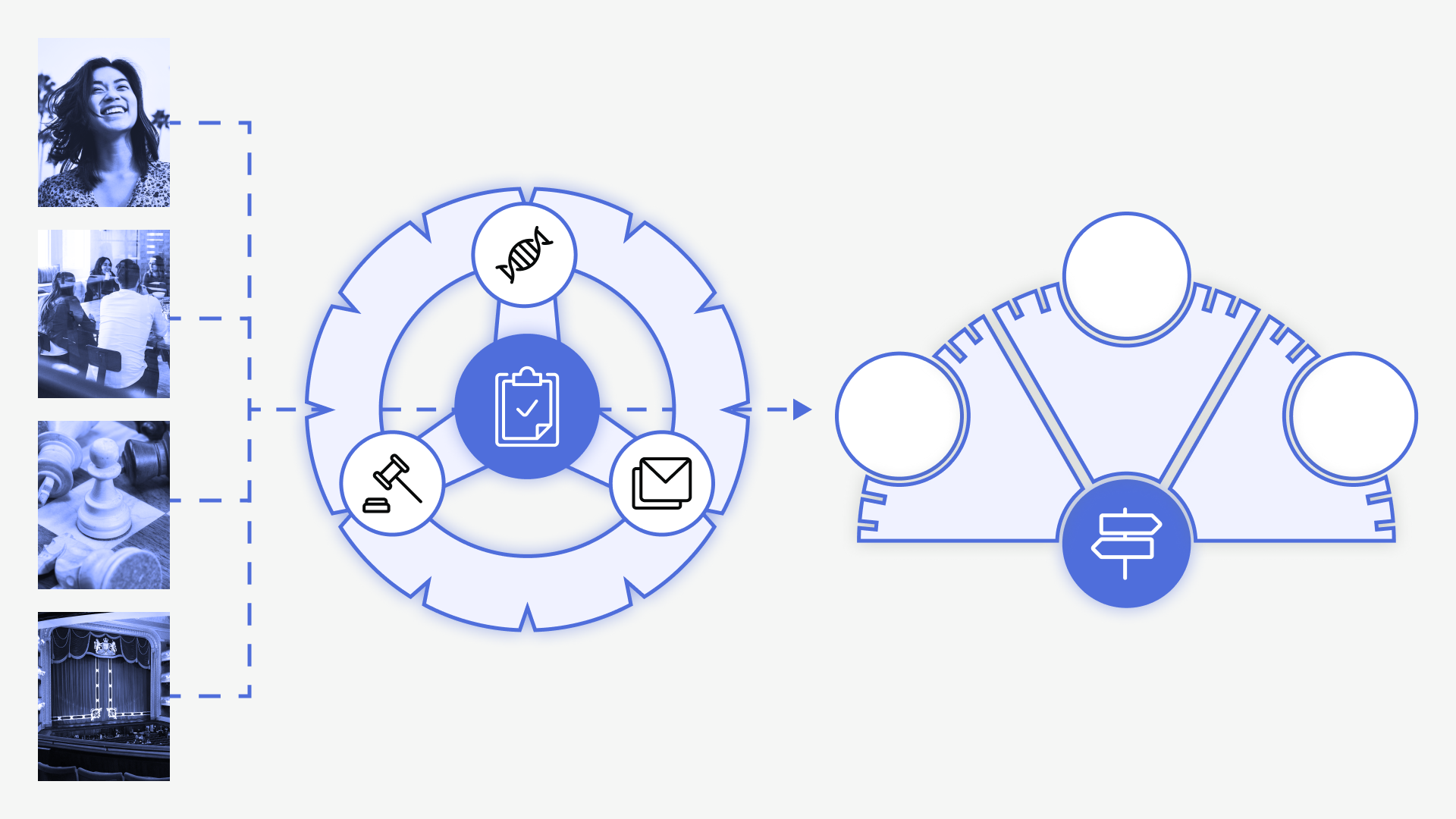 Managing Brand Marketing - Update, Refresh, or Rebrand? - Reforge