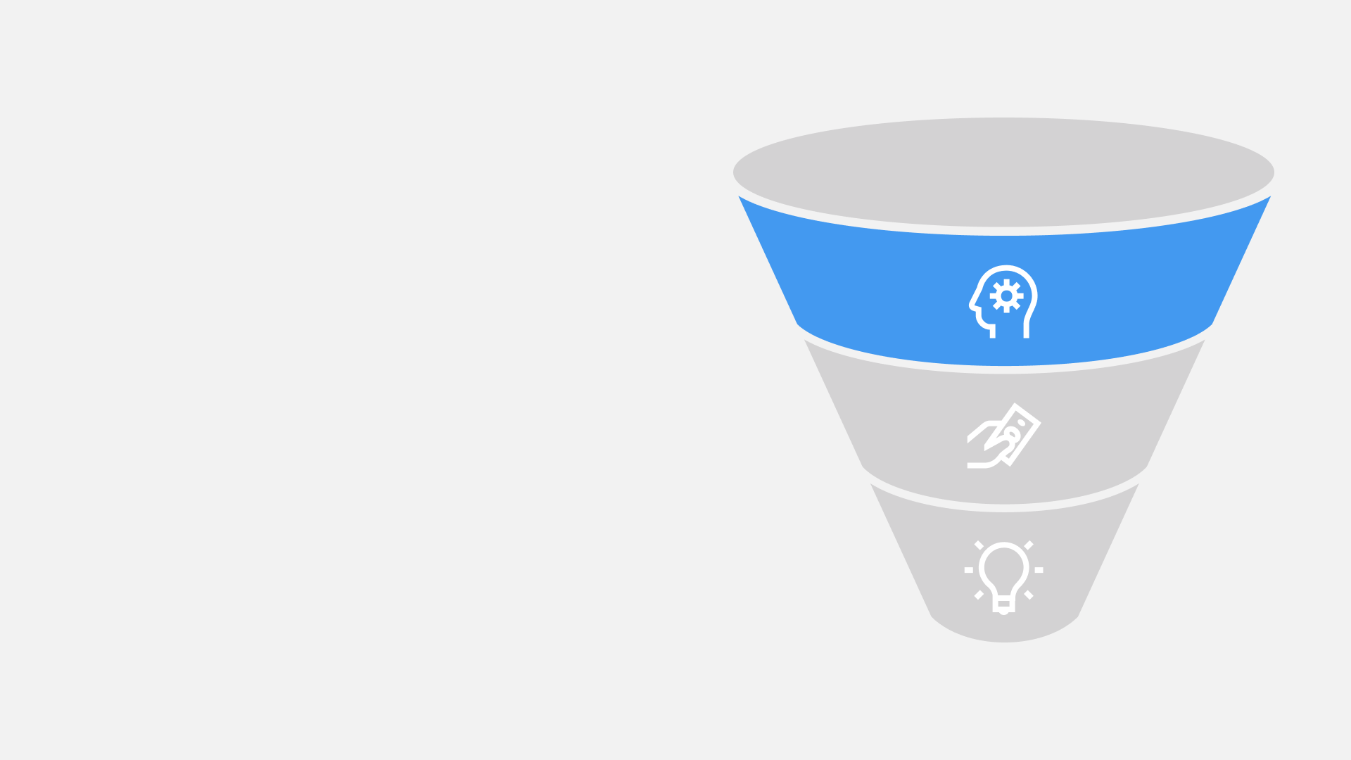 Optimization Strategies - Stages of Optimization: Educate - Reforge