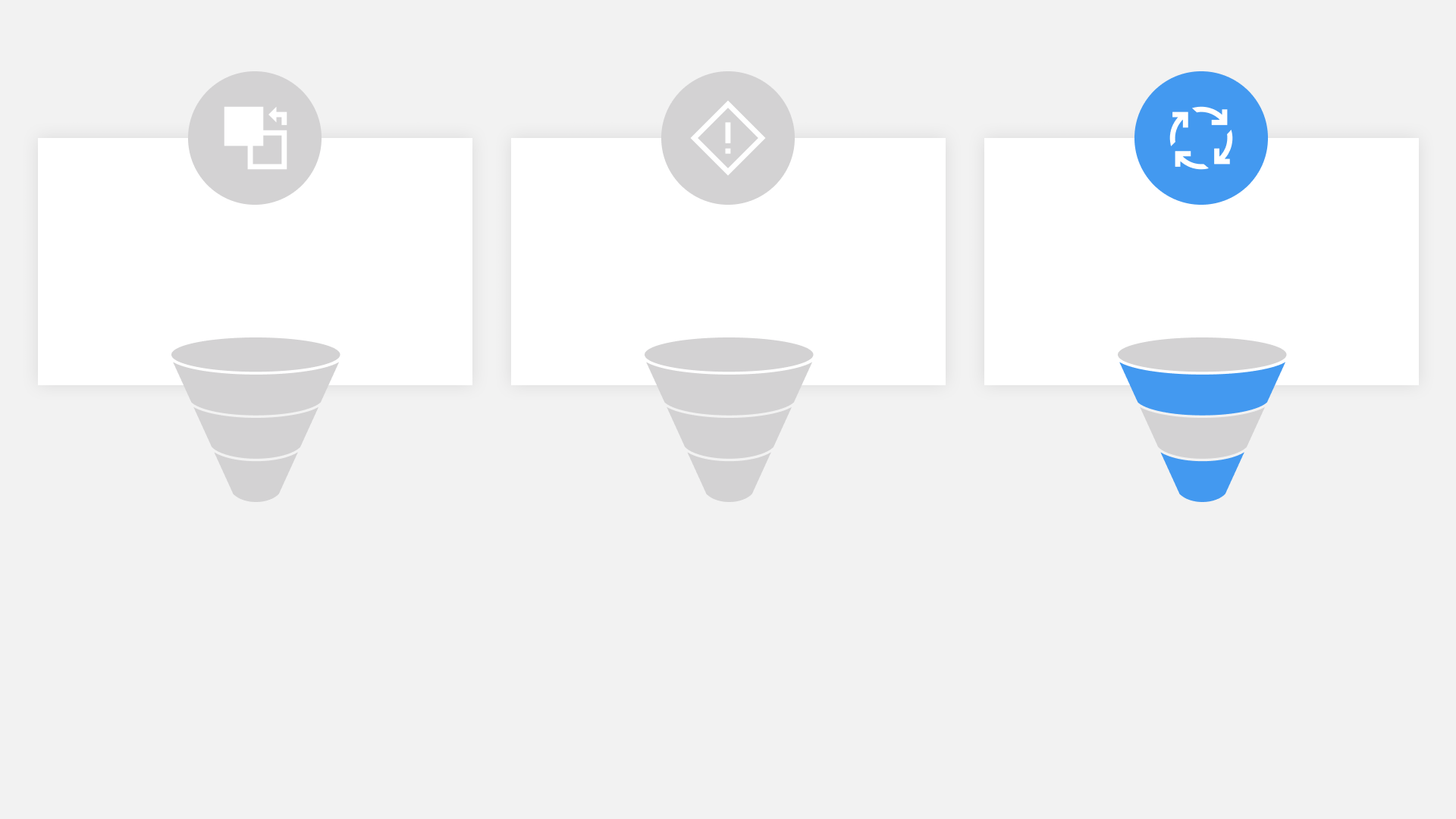 Optimization Strategies - Reactivation - Reforge